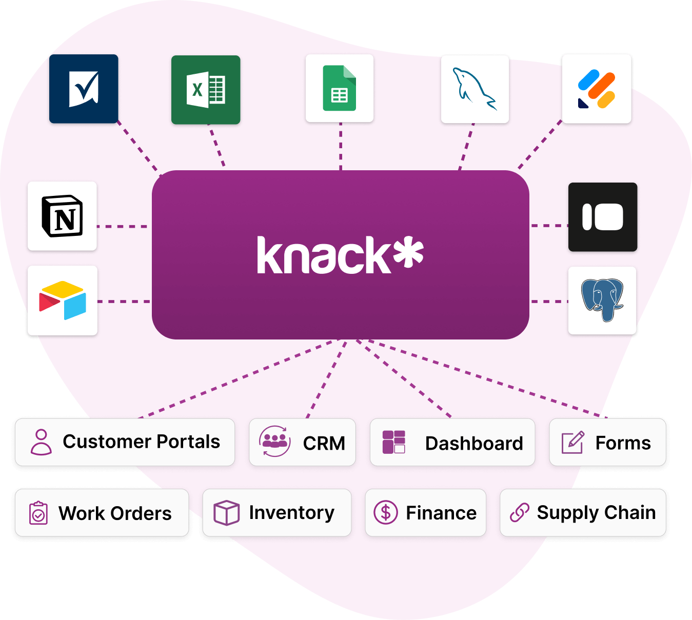 Leverage Knack's App Builder to Build Solutions in Minutes